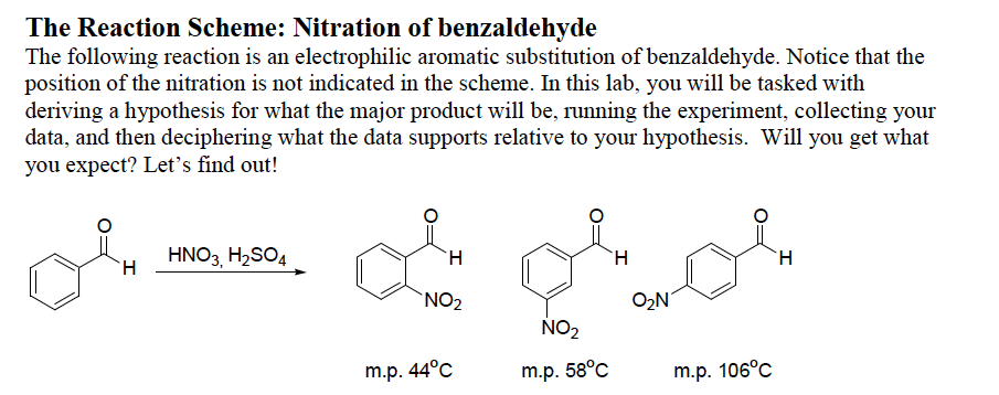 Solved The Reaction Scheme: Nitration of benzaldehyde The | Chegg.com