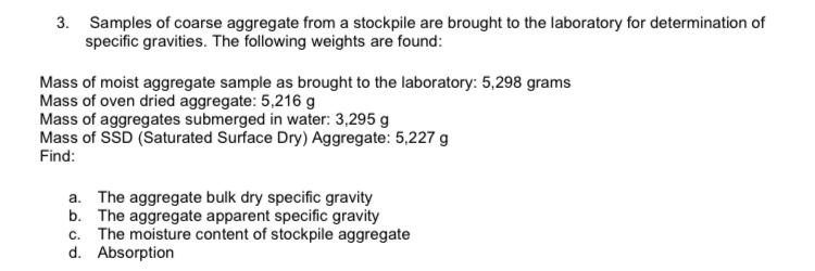 Solved 3. Samples of coarse aggregate from a stockpile are | Chegg.com