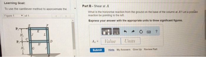 Solved Homework 14 Lateral Loads on Building Frames: | Chegg.com