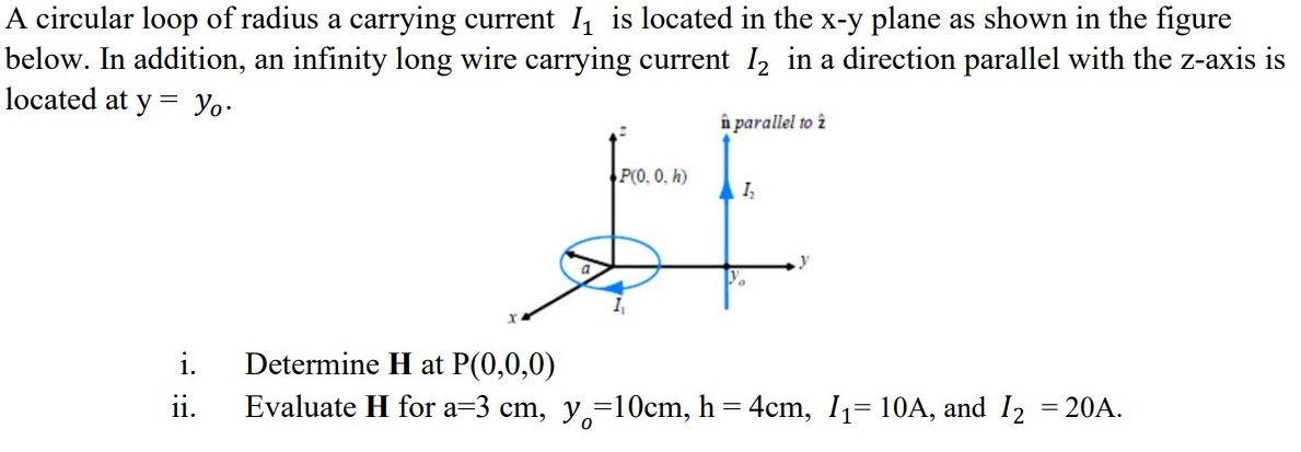 Solved A circular loop of radius a carrying current I1 is | Chegg.com