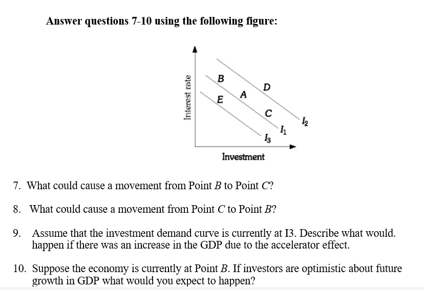 Solved Answer questions 7-10 using the following figure: 7. | Chegg.com Solved Answer questions 7-10 using the following figure: 7. | Chegg.com