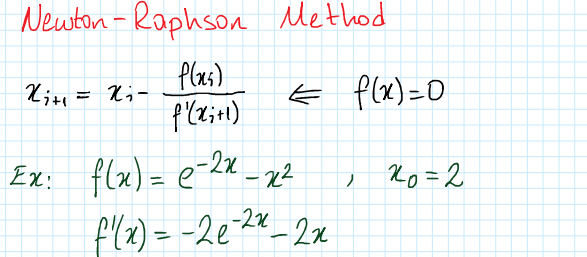 Solved Newton-Raphson Method xi+1=xi−f′(xi+1)f(xi)⇐f(x)=0 | Chegg.com