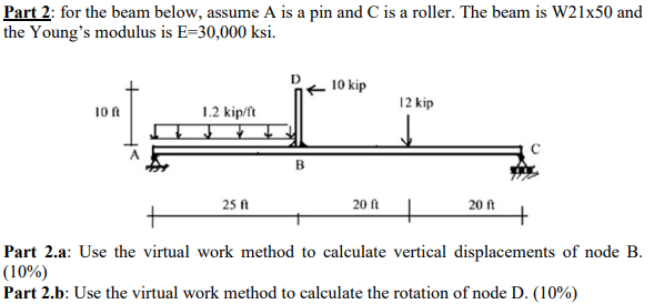 Solved Beam and Frame Deflection Part 1: for the frame | Chegg.com