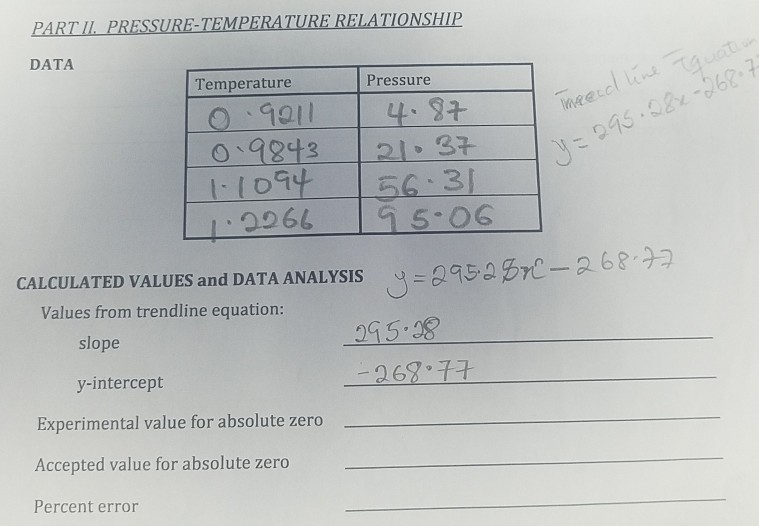 Solved using the data below and graph below calculate for | Chegg.com