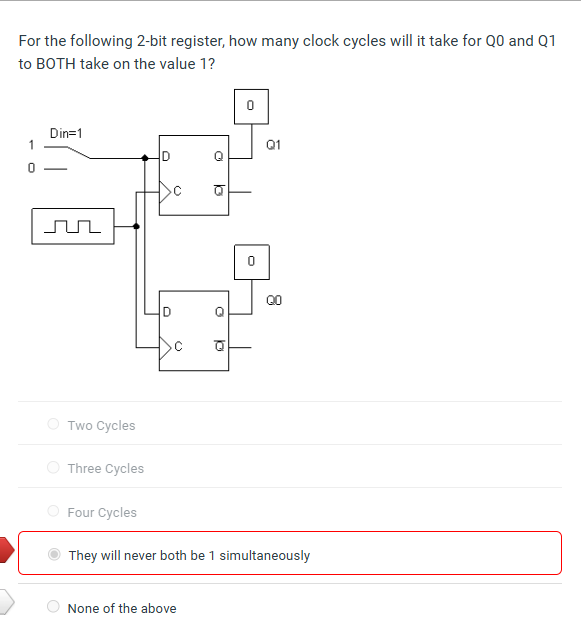 Solved For the following 2-bit register, how many clock | Chegg.com