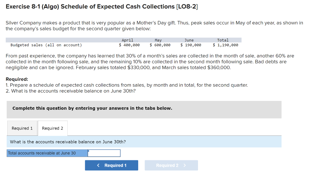 Solved Exercise 8-1 (Algo) Schedule of Expected Cash | Chegg.com