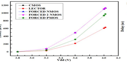 Solved Please explain and point out each component in detail | Chegg.com