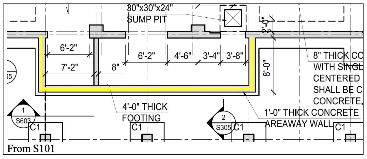 Sump Block Wall Construction Details