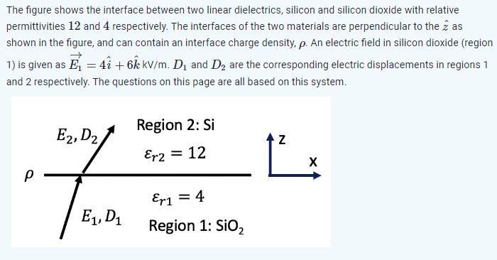 Solved The figure shows the interface between two linear | Chegg.com