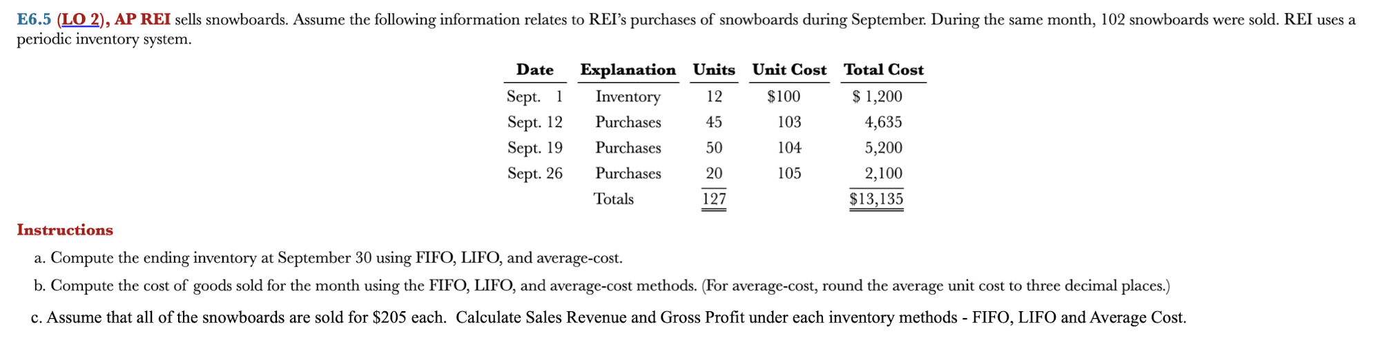 Solved Instructions a. Compute the ending inventory at | Chegg.com
