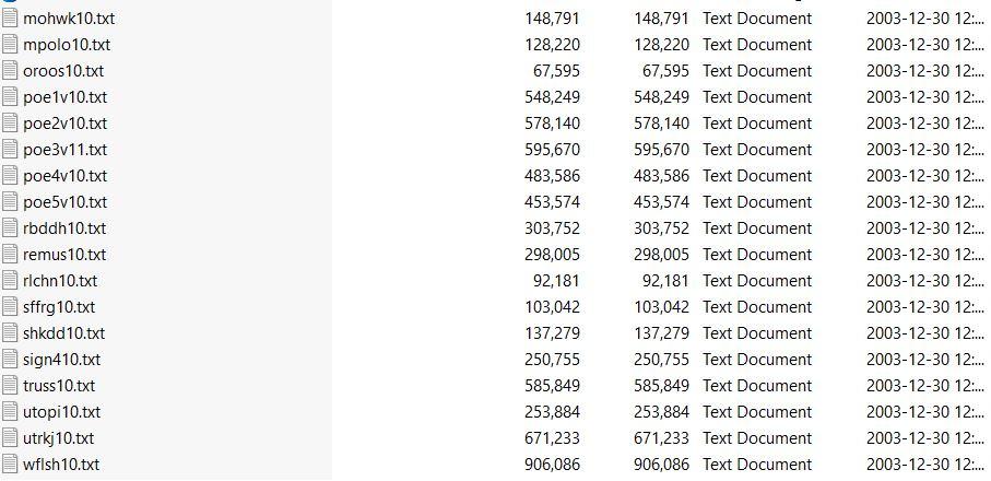 Solved Given the set of documents on the Gutenberg CD | Chegg.com