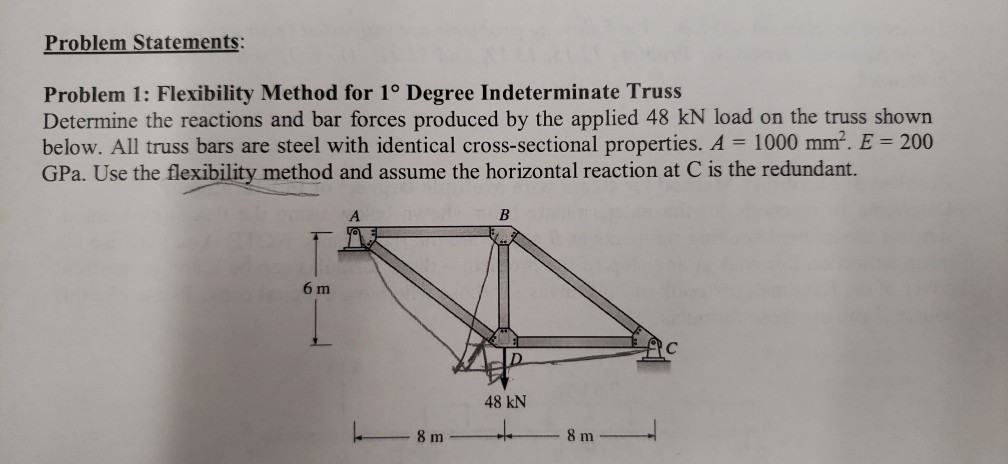 Solved Problem Statements Problem 1: Flexibility Method for | Chegg.com