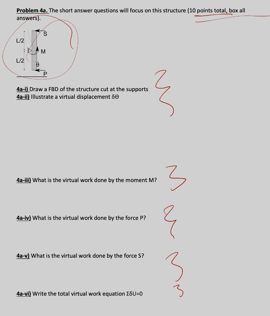 Solved Problem 4a. The short answer questions will focus on | Chegg.com