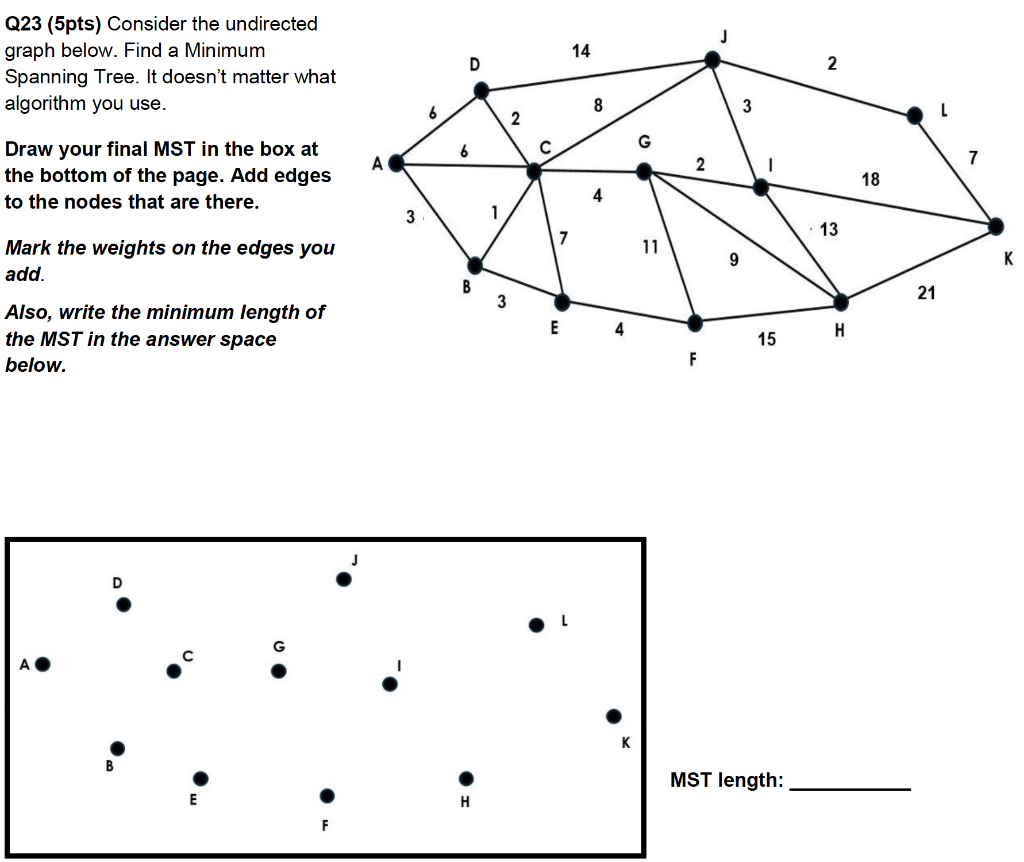 Solved Q23 (5pts) Consider the undirected graph below. Find | Chegg.com