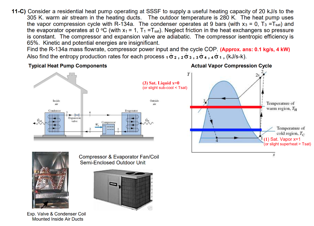 Solved 11-C) Consider a residential heat pump operating at | Chegg.com