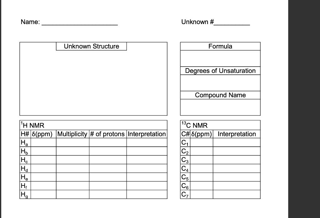 Solved Name Unknown 15 2 C3H2O2 7.50 7.40 7.30 7.20 7.10 | Chegg.com