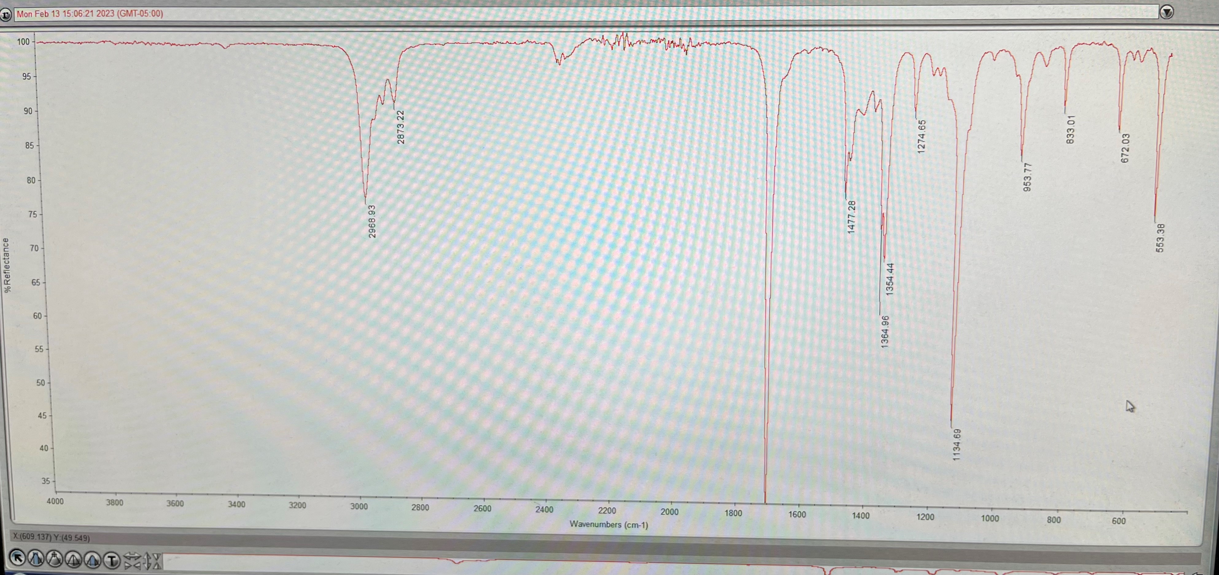 Solved Rearrangement of Pinacol Discuss about this IR | Chegg.com