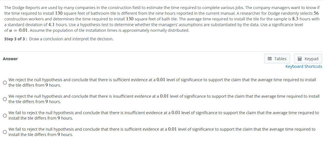 Solved The Dodge Reports are used by many companies in the | Chegg.com