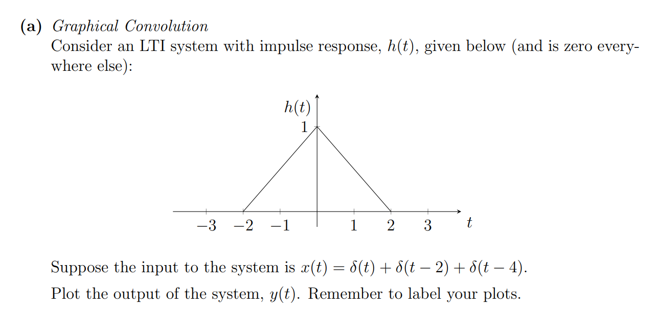 Solved (a) Graphical Convolution Consider an LTI system with | Chegg.com