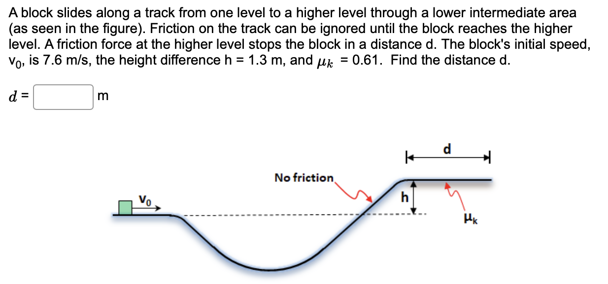 Solved A block slides along a track from one level to a | Chegg.com