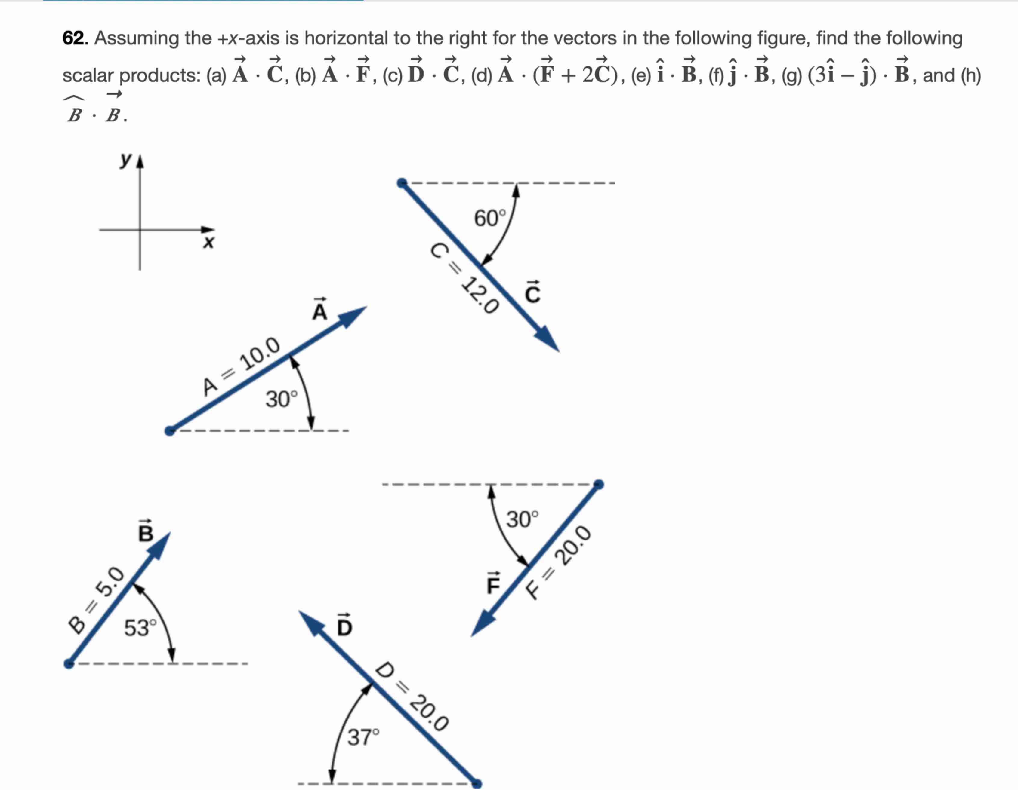 Solved I need help with specifically e.) ﻿hat(i)*vec(B), ﻿I | Chegg.com