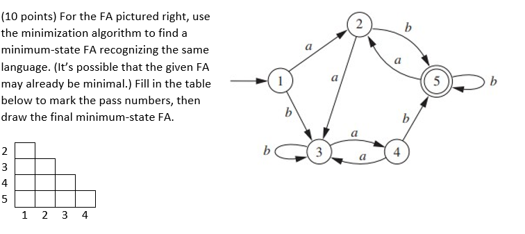 Solved (10 points) For the FA pictured right, use the | Chegg.com