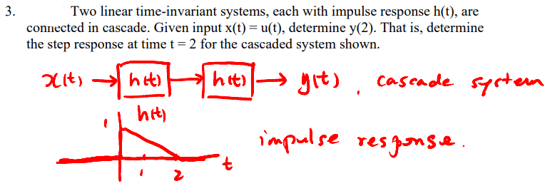 Solved Two linear time-invariant systems, each with impulse | Chegg.com