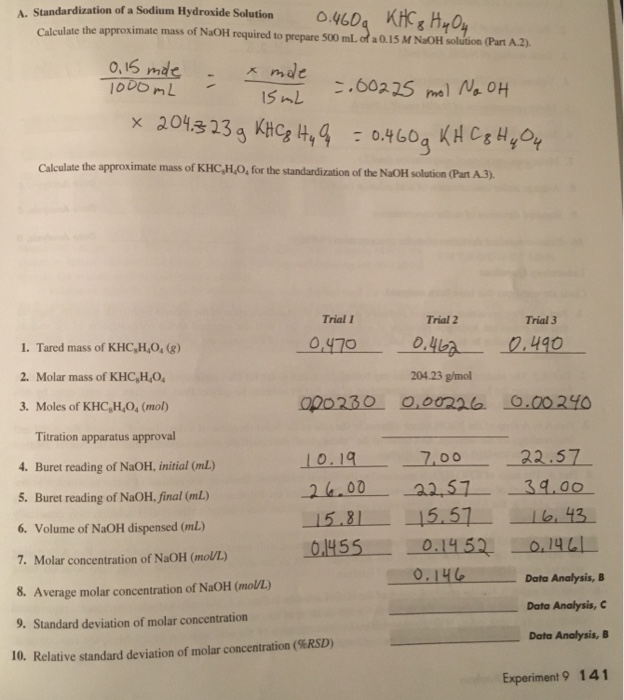 Solved Complete the following table of Trial I (See Report | Chegg.com