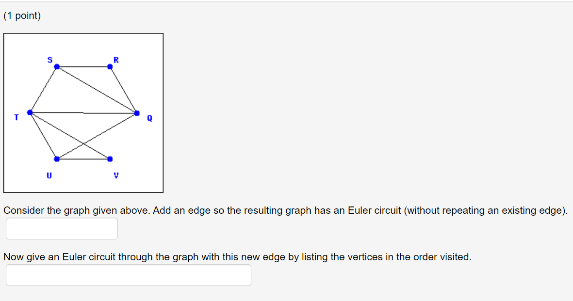 Solved Consider the graph given above. Add an edge so the | Chegg.com