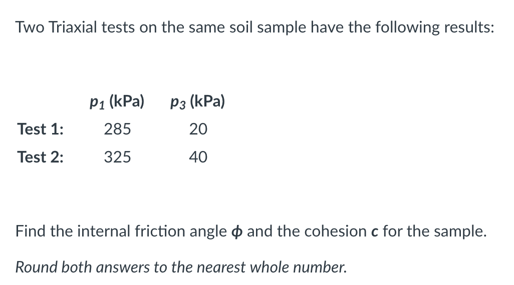 Solved Two Triaxial tests on the same soil sample have the | Chegg.com