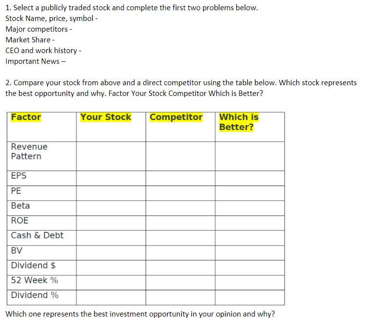 Solved 1. Select a publicly traded stock and complete the | Chegg.com