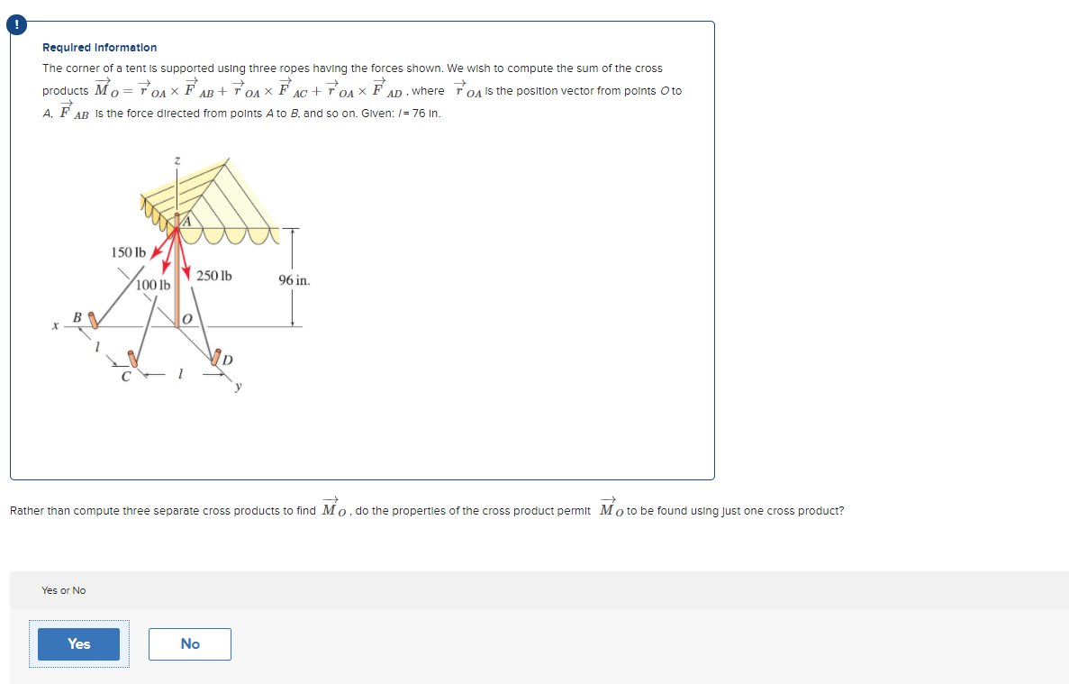 Solved Required Information The corner of a tent is | Chegg.com