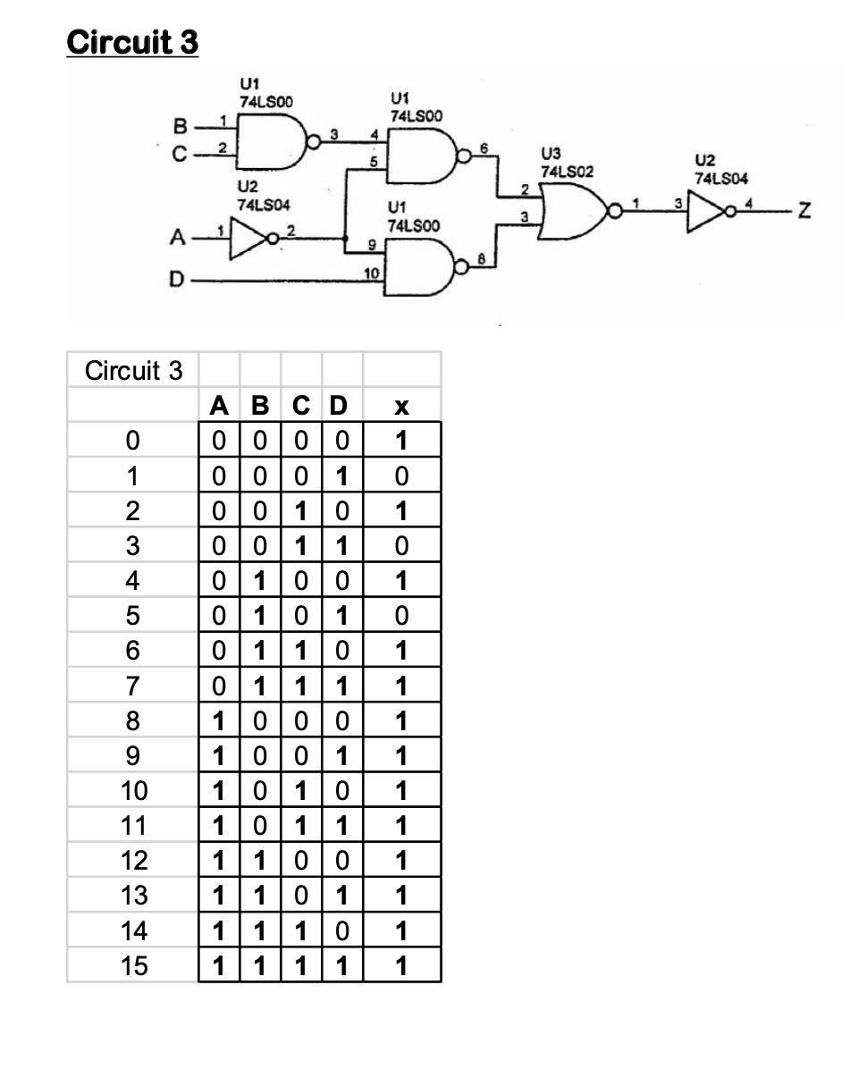 Solved Determine The Logic Expression For The Given Circuit 0885