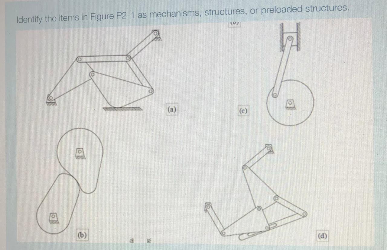 Solved Identify the items in Figure P2-1 as mechanisms, | Chegg.com