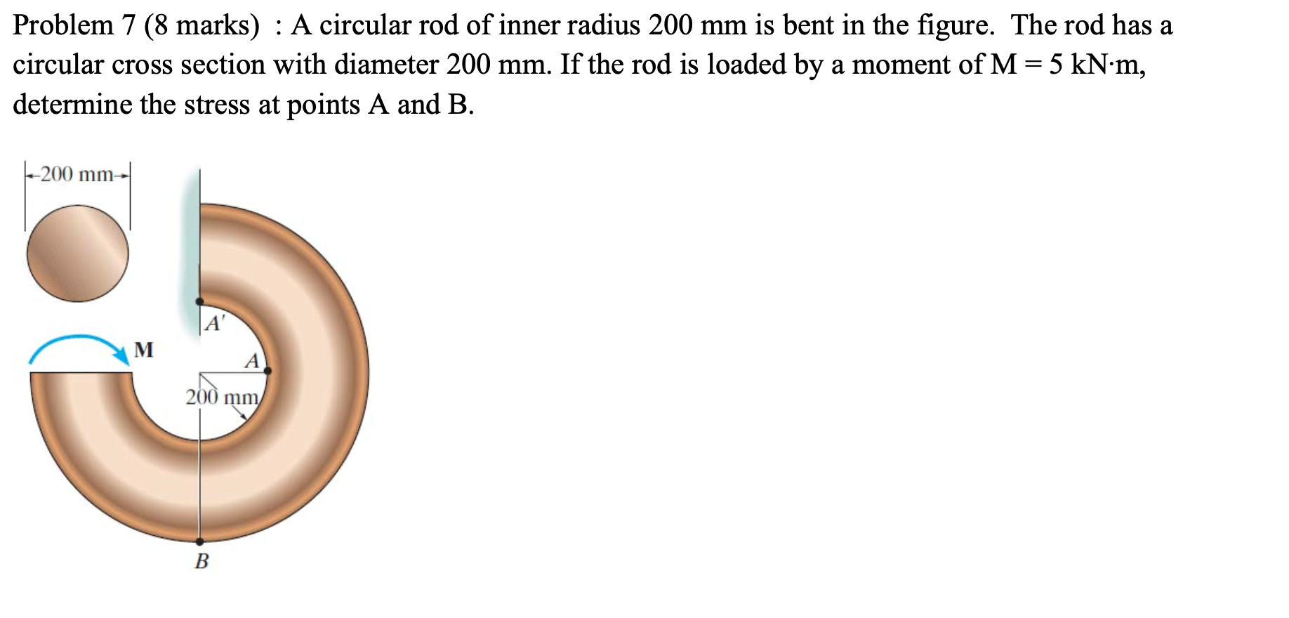 Solved Problem 7 (8 marks) : A circular rod of inner radius | Chegg.com