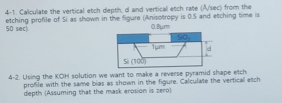4-1. Calculate the vertical etch depth, d and | Chegg.com