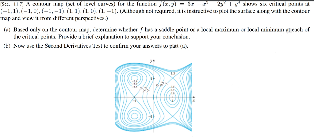 Solved [Sec. 11.7] A contour map (set of level curves) for | Chegg.com