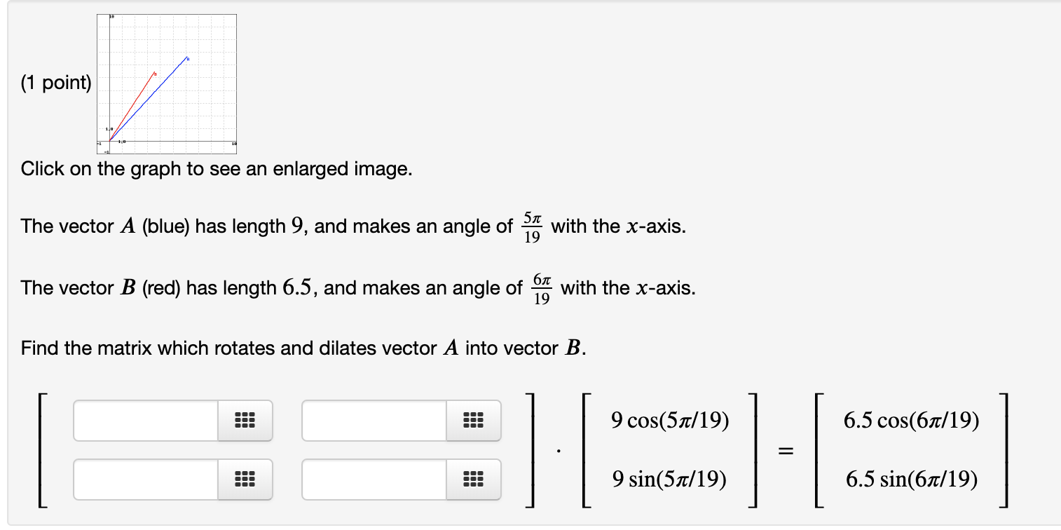 Solved (1 point) Click on the graph to see an enlarged | Chegg.com