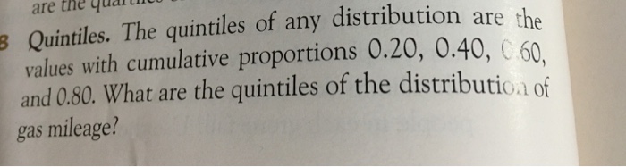Solved are the quarti s Quintiles. The quintiles of any | Chegg.com