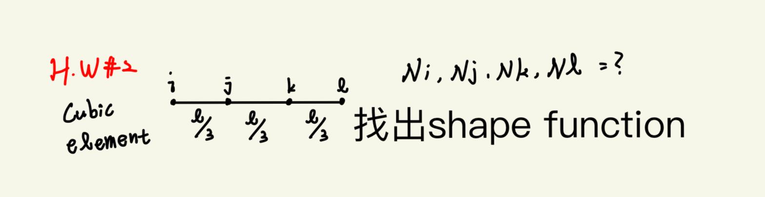 Solved 4-node cubic element find Ni , Nj , Nk , Nl and | Chegg.com
