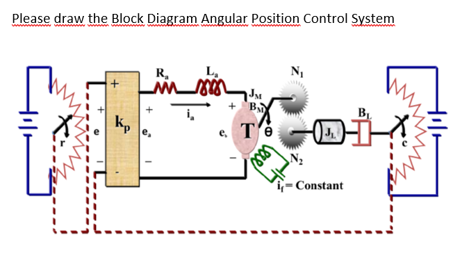 Solved Please draw the Block Diagram Angular Position | Chegg.com