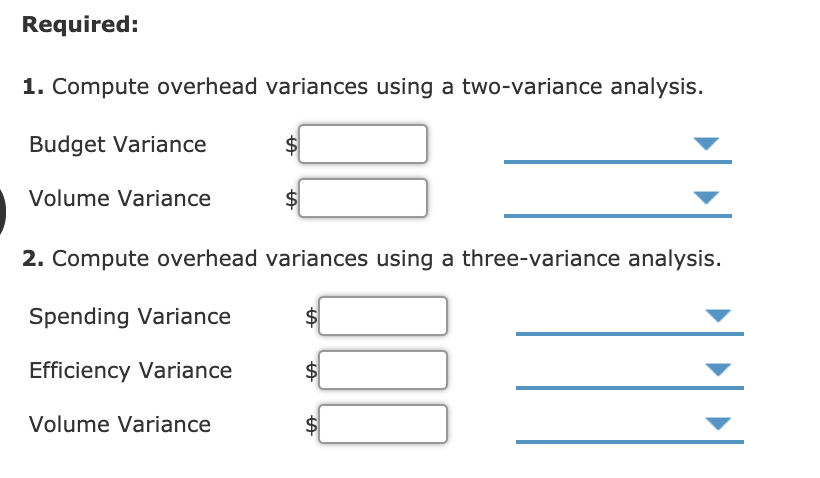 Solved Overhead Variances, Two- And Three-Variance | Chegg.com