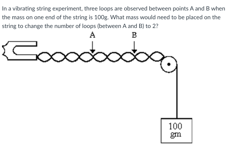 Solved In a vibrating string experiment, three loops are | Chegg.com