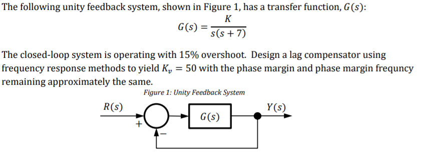 Solved The following unity feedback system, shown in Figure | Chegg.com