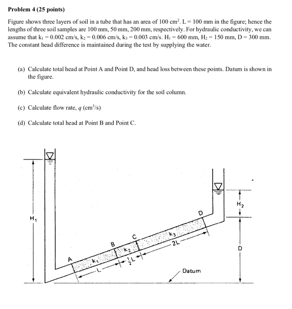Solved Problem 4 (25 points) Figure shows three layers of | Chegg.com