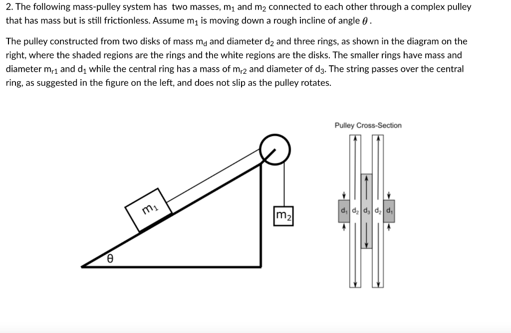 Solved 2. The following mass-pulley system has two masses, | Chegg.com