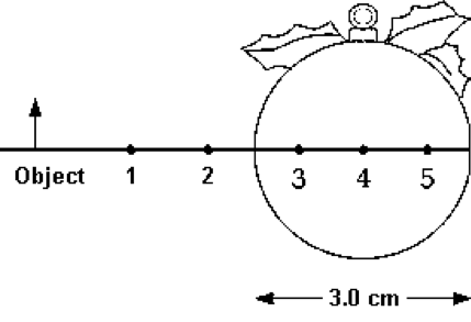 Solved An object is located 3 cm from the surface of a | Chegg.com