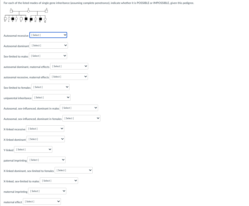 Solved For each of the listed modes of single gene | Chegg.com