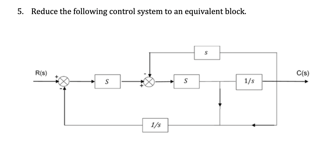 Solved 5. Reduce the following control system to an | Chegg.com