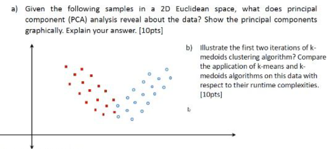 Solved a) ﻿Given the following samples in a 2D Euclidean | Chegg.com